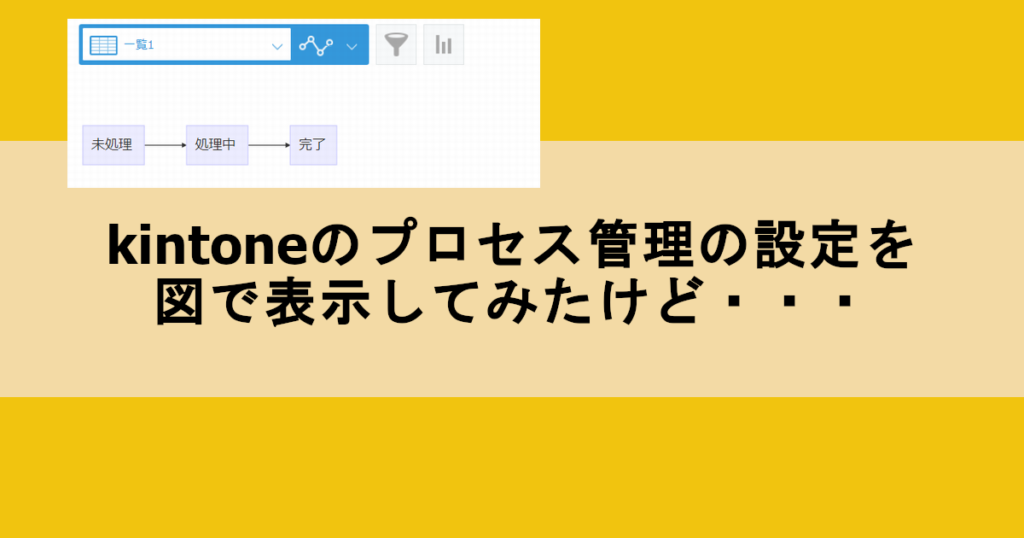 kintoneのプロセス管理を図で表示する方法の解説 | 試行錯誤してみた。